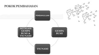 Mitigasi Bencana Alam Gempa Tsunami PPTX
