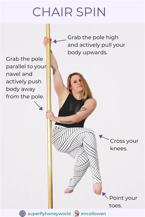 Pole Fitness Exercise Floor Jade Strengthening Artofit