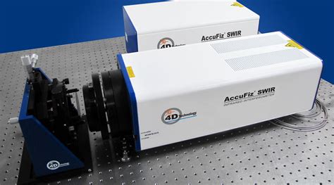 Accufiz Fizeau Infrared Interferometers 4d Technology
