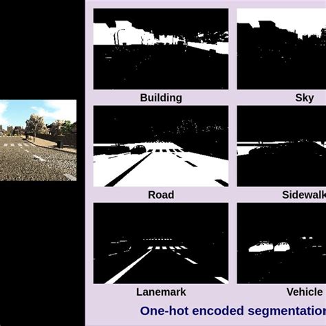 one hot encoded semantic segmentation ohess from a rgb image not all