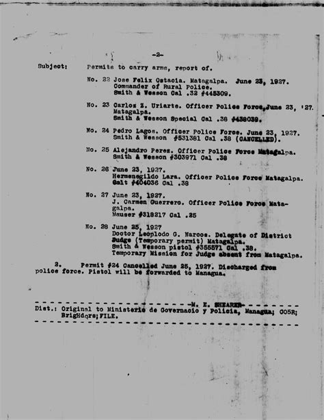 The Sandino Rebellion 1927 1934