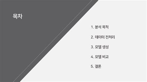 GitHub Typhoong SNU Default Prediction Task For Predicting Bankruptcy Using LendingClub