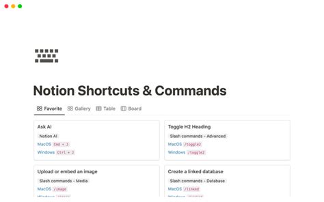 Notionテンプレート完全ガイド