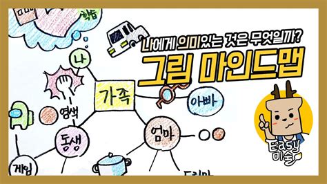 그림 마인드맵 그리기 Youtube