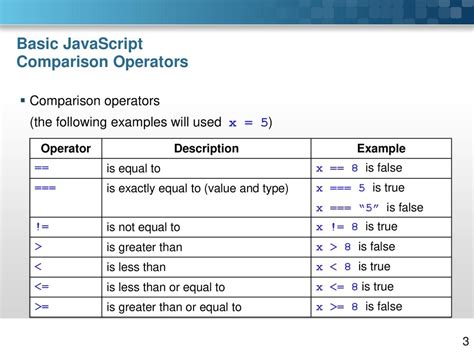 BY: SITI NURBAYA ISMAIL FACULTY of COMPUTER and MATHEMATICAL SCIENCES - ppt download