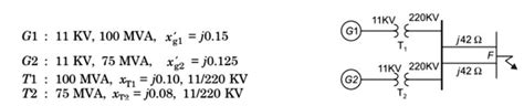 Solved Question A Single Line Diagram Of A Power System Is Given In The Figure Above