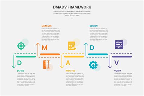 Dmadv 프레임워크 인포그래픽 개요 스타일 슬라이드 프레젠테이션을 위한 수평 방향의 창의적인 타임라인 위쪽 및 아래쪽 화살표
