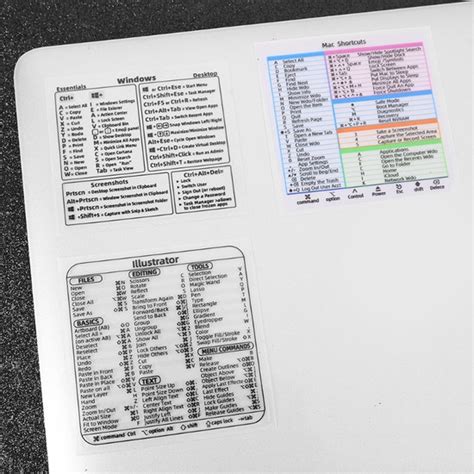 Luoxinguo 1 Adet Mac Os Renk Referans Klavye Kısayolu Fiyatı