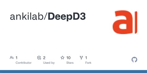 Github Ankilab Deepd