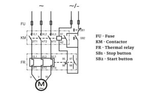 Thermal Overload Relay Definition Function Price