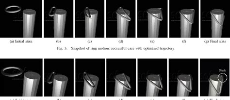 Figure 3 From Simulation Based Optimal Motion Planning For Deformable Object Semantic Scholar