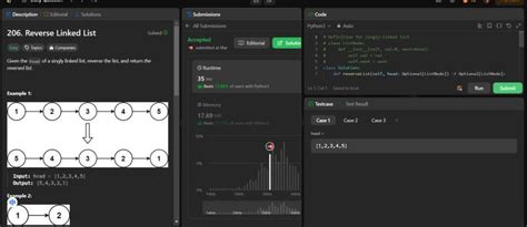 Hetkumar Prajapati On Linkedin 100daysofcodechallenge Leetcode