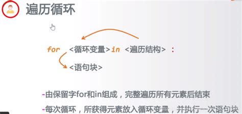 Python程序控制结构（二）循环结构：for In遍历循环，while无限循环，循环else遍历循环和无限循环一起使用 Csdn博客