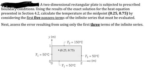 Solved A Two Dimensional Rectangular Plate Is Subjected To