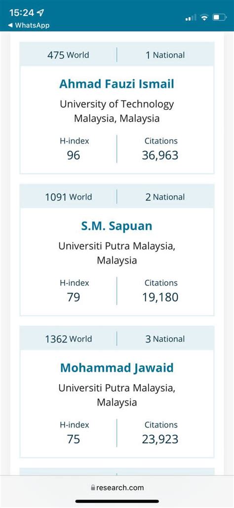Muhammad Hafiz Hassan Posted On Linkedin