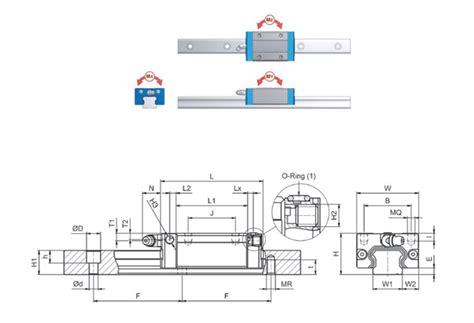 Profile Rail Linear Ball Guide ModuSystems