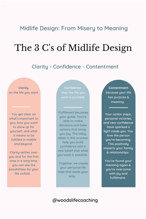 Go From Midlife Crisis To Midlife Babe In 10 Steps Artofit
