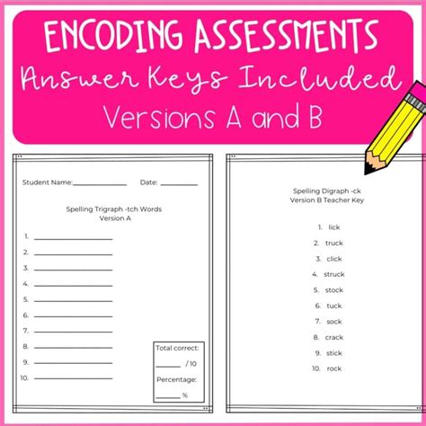 Decoding And Encoding Assessments For Grades 1 And 2 Progress Monitoring