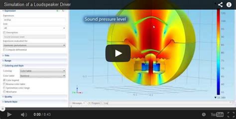Calling All Audiophiles Loudspeaker Analysis Video Comsol Blog