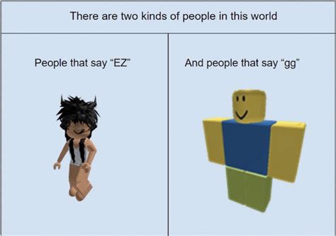 Cursed Roblox Memes On Twitter Which Kind Of Roblox Players Are You
