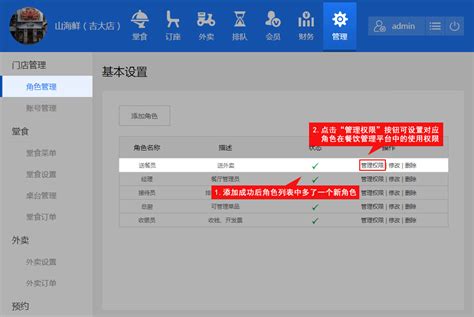 如何添加门店角色 权威域名注册机构 专业虚拟主机服务商 技术为先 步步领先