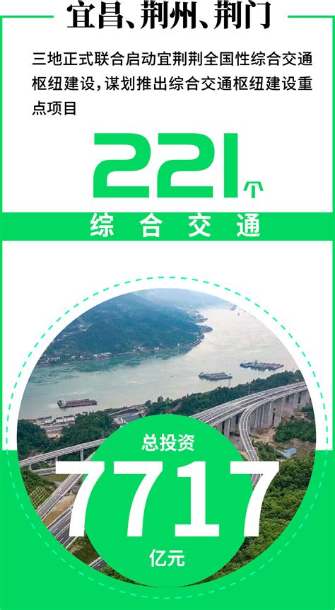 221个项目7717亿！湖北省宜荆荆三地携手发展综合交通枢纽 见道网