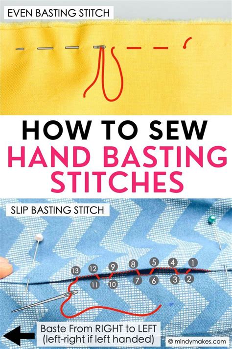 What Is Baste Stitching