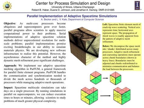 Parallel Implementation Of Adaptive Spacetime Simulations A Ppt Download