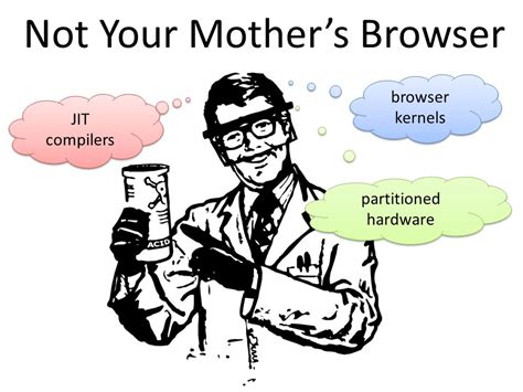 Secure Cooperative Sharing Of JavaScript Browser And Physical
