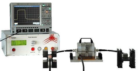Mil Std 461 Cs115 Pulse Generator Absolute Emc