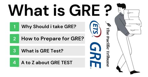 What Is Gre Why Should I Take Gre Test Everything A To Z Explained About Gre Test