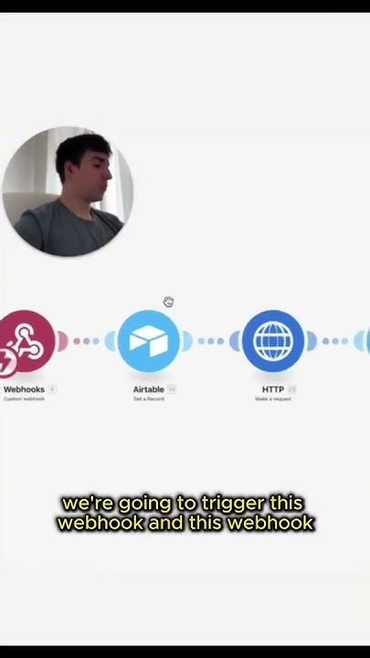 automation tips nocode nocodetools aiautomation aiagency ai youtube