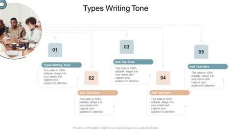Types Tones Writing Powerpoint Presentation And Slides Ppt Template