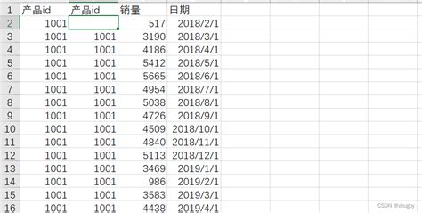 Excel将数据按某一列值分组并绘制分组折线图excel分组绘图 Csdn博客