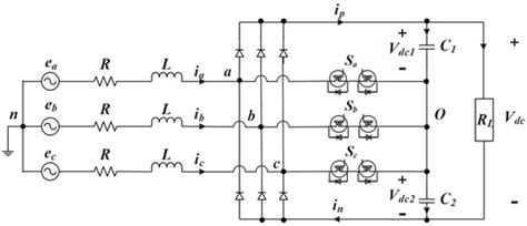 Hybrid Space Vector Pwm Strategy For Three Phase Vienna Rectifiers