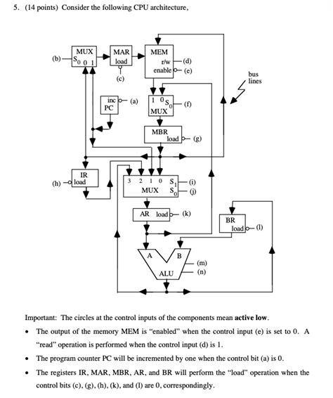 5 14 points consider the following cpu