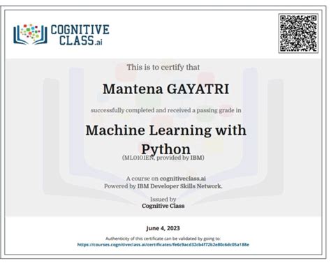 Mantena Gayatri Varma On Linkedin I Was Very Excited To Share That I