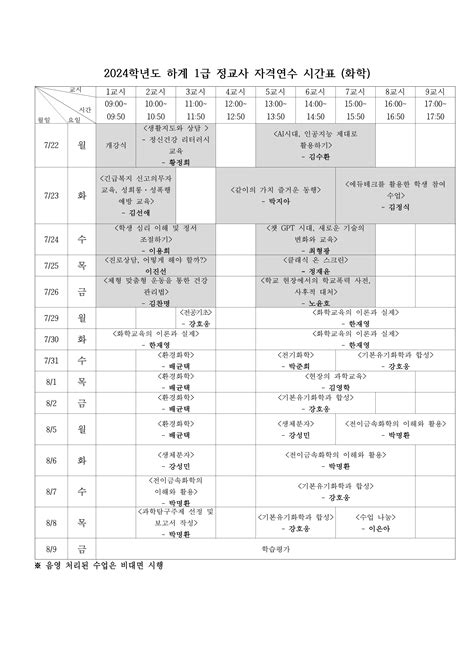 커뮤니티 24학년도 하계 1급 정교사 자격연수 시간표 화학 수정