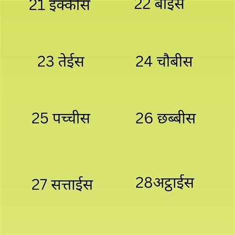 Pin On Montessori Hindi