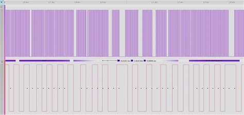 Msp430f4152 Usci Tx Baudrate Output Issue Msp Low Power