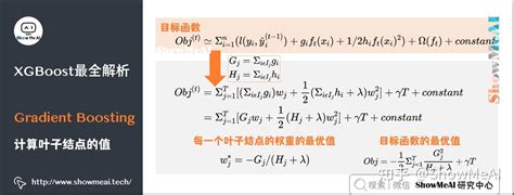 图解机器学习算法10 Xgboost模型最全解析（机器学习通关指南·完结🎉） 知乎