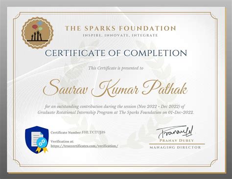 Saurav Pathak On Linkedin Hello Connections Im Glad To Share That I