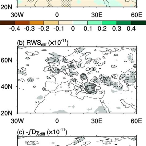 As In Fig 9 But For A Precipitation Anomalies Shading Mm Day 21