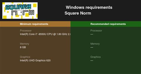 Square Norm System Requirements — Can I Run Square Norm On My Pc