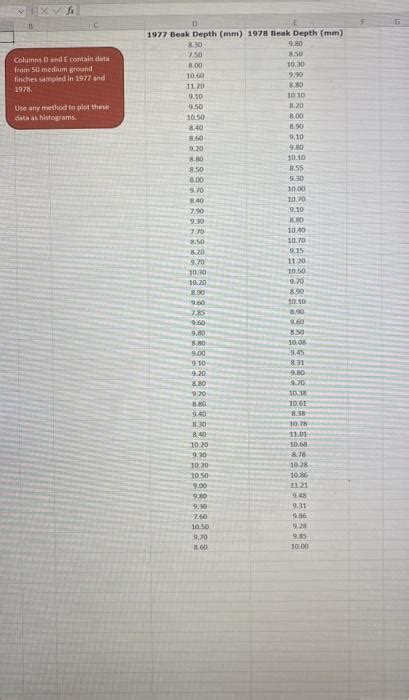 Solved Hello I Need Help Solving This Statistic Question In