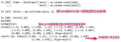 数据聚合技巧 Csdn博客