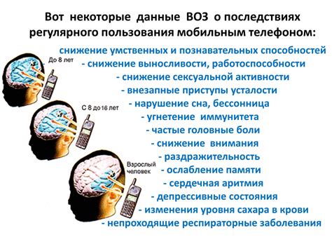 Магралит-Т – новый вызов. Защитим себя и своих близких.