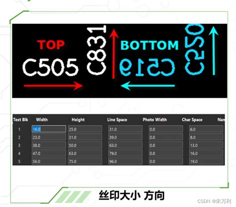 Cadence Allegro 174学习记录开始31 Pcb Editor 174软件pcb中丝印调整操作174allegro重新跟更新丝印 Csdn博客