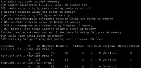 configure the ipv6 bgp local preference feature cisco