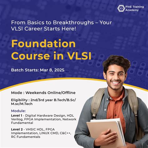 Pinetrainingacademy Lookingforavlsicourse Vlsicareer Chipdesign Fpga Pine Training